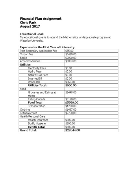 Financial Plan Assignment Pdf Fee Tuition Payments