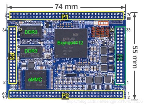 【tiny4412】tiny4412开发板介绍 csdn博客