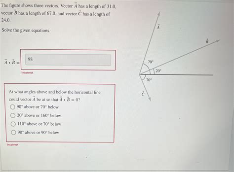 Solved The Figure Shows Three Vectors Vector Vec A ﻿has A