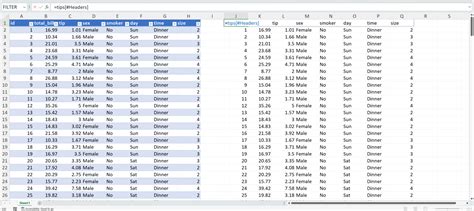 How To Refer To Every Column Header Of An Excel Dataset Stringfest Analytics