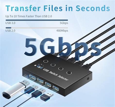 USB Switch Review Efficient Multi Computer Control Electronikz