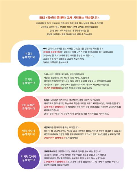 알라딘 미리보기 Ebs 어휘가 문해력이다 중학 1학년 1학기