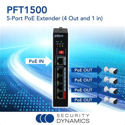 Security Dynamics Europe Ltd On Linkedin Securitydynamicseuropeltd Dahuatechnology