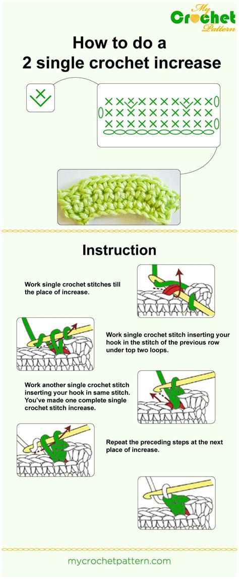 2 Single Crochet Increase Tutorial Mycrochetpattern Crochet