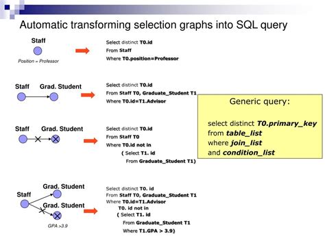 Ppt Experiments With Mrdtl A Multi Relational Decision Tree
