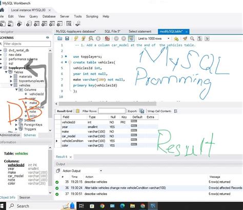 Muhammad Jawad Khan On Linkedin Dataanalysis Sql Python Rlanguage Python Rlanguage Sql