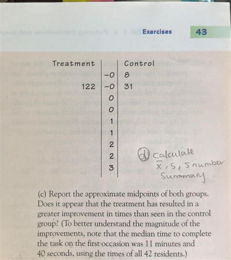 Solved Trea Make A Stemplot To Display The Distribution Of