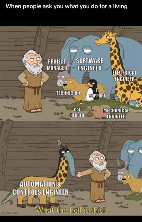 James Buniak On Linkedin Automation