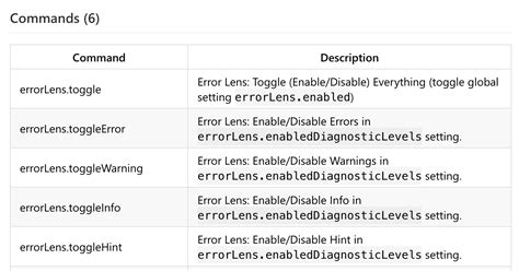 Error Highlighting In Vscode Dev Rescript Forum