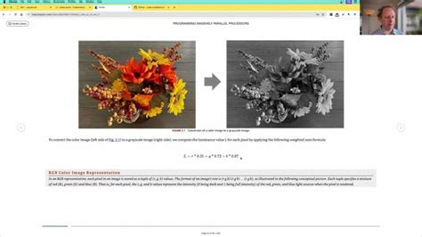 Jino Rohit On Linkedin Getting Started With Cuda For Python Programmers
