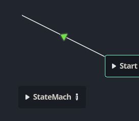 Crash When Renaming Animation StateMachine Inside Of An StateMachine Created With The Group