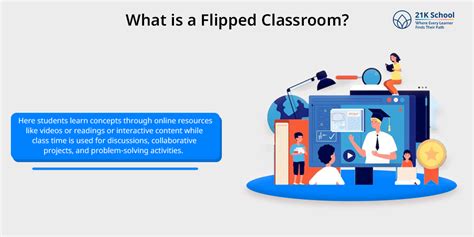 Traditional Classroom Vs Flipped Classroom Choose The Best