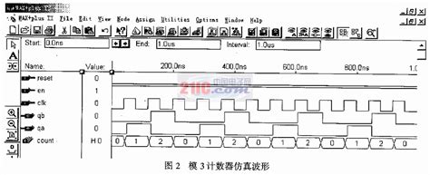 四分频波形图 二分频波形图 四分频电路图 第4页 大山谷图库