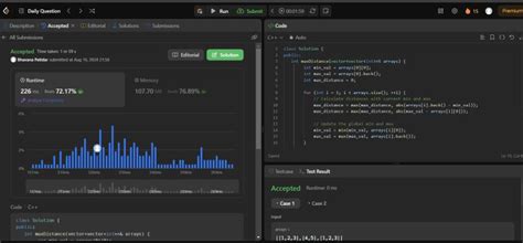 Bhavana Patidar On Linkedin 100daysofcode 100daysofcode Codingchallenge Problemsolving