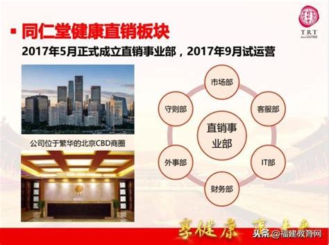 同仁堂做直銷了是真是假 每日頭條