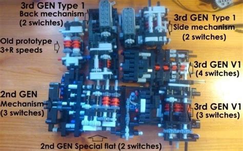 Sheepo S Garage Sequential Gearboxes Family