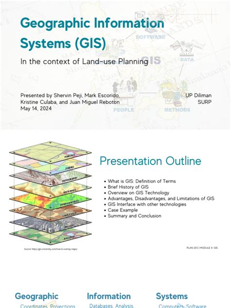 Module 4 Geographic Information System Gis Pdf Geographic Information System Spatial