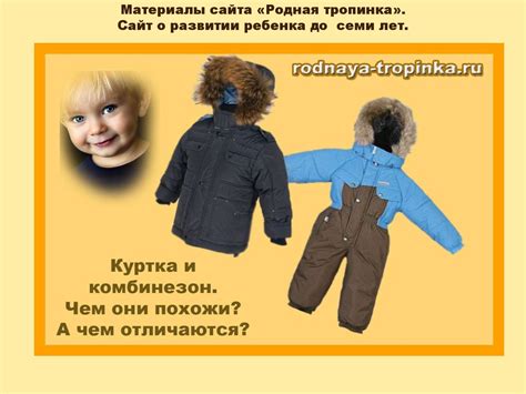 Одежда в картинках Материалы к играм и занятиям с детьми до семи лет Online Presentation