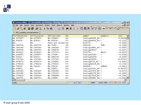 Ppt Pathway Analysis Using Bioconductor Powerpoint Presentation Free Download Id6781796