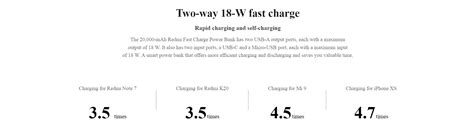 Redmi Power Bank Mah W Fast Charge Exclusive Mobile