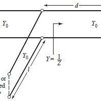Impedance Matching With Stub Parallel Open Circuit 1 Download Scientific Diagram