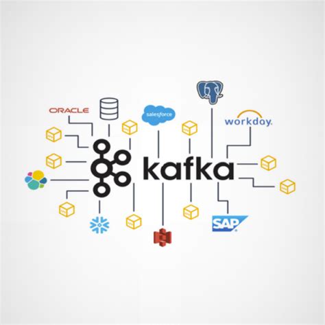 tech insights apache kafka powerful real time data processing pretty technical