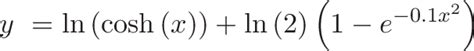 Intuitive Guide To Hyperbolic Functions Betterexplained