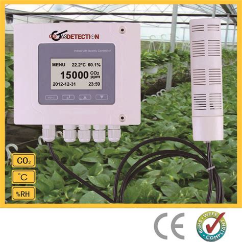 Greenhouses And Grow Rooms Applications Co2 Gas Detection