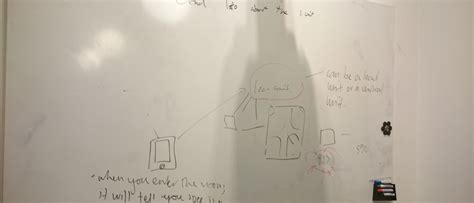 Arduino With Wifi Shield Nodemcu Artem Los