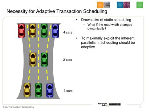 Ppt Adaptive Transaction Scheduling For Transactional Memory Systems Powerpoint Presentation