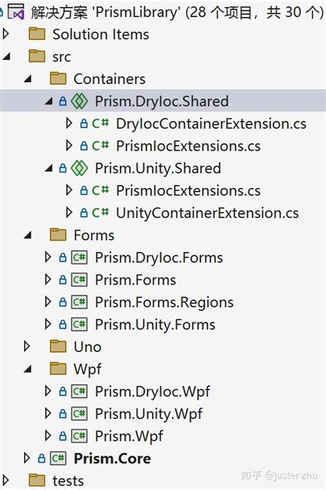 Shared Project使用笔记 知乎