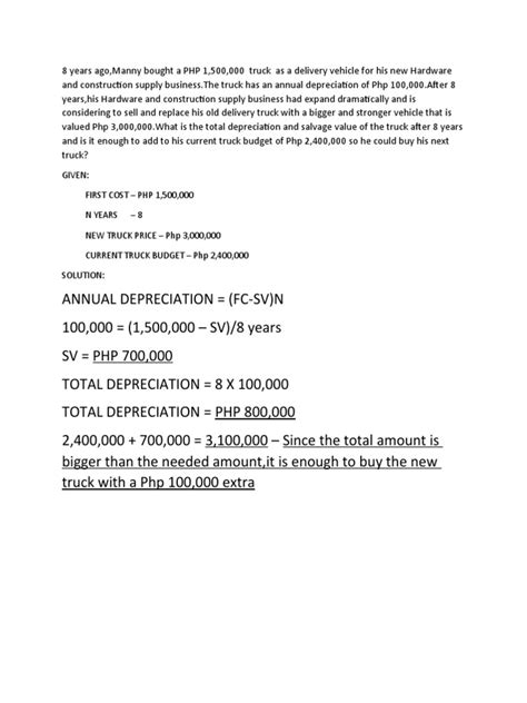 Straight Line Method Pdf