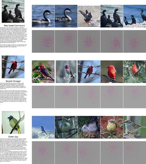 Figure 5 From Predicting Deep Zero Shot Convolutional Neural Networks