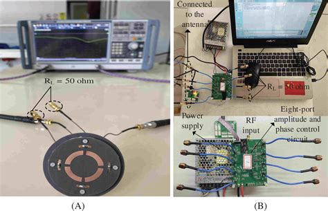 A Test In Laboratory B Measurement Setup Of The Circuit Download Scientific Diagram