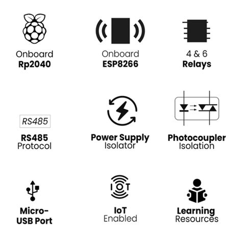 IoTPi Home Automation IoT Board From 30 Geeky Gadgets
