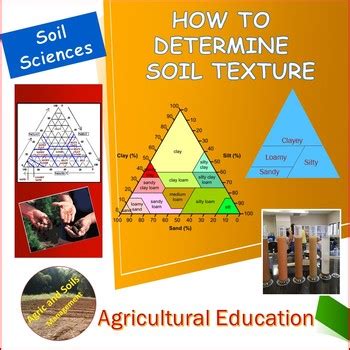 HOW TO DETERMINE SOIL TEXTURE By Agricultural Education And Agriscience