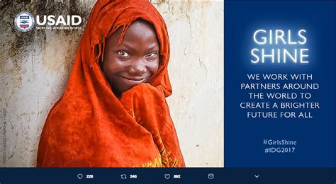 Usaid On Twitter A Quick Nlp Analysis By Harsha Goonewardana Medium