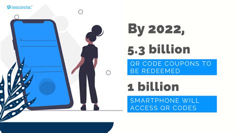 QR Code Statistics Trends Use Cases July Updated
