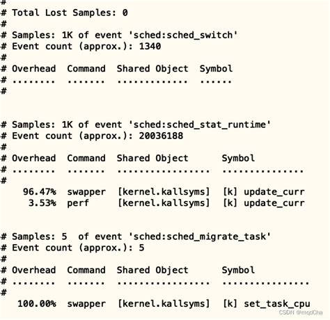 Perf简明使用perf工具使用 Csdn博客 Perf简明使用perf工具使用 Csdn博客