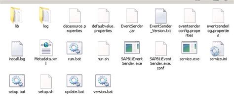 Solved Sap Business One Integration Framework Sap Community