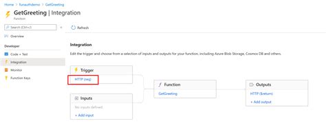 Middleway Ad User Authentication With Azure Function