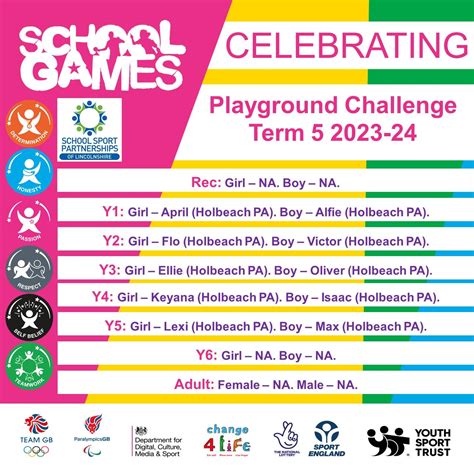 Holbeach Primary Academy Playground Challenges
