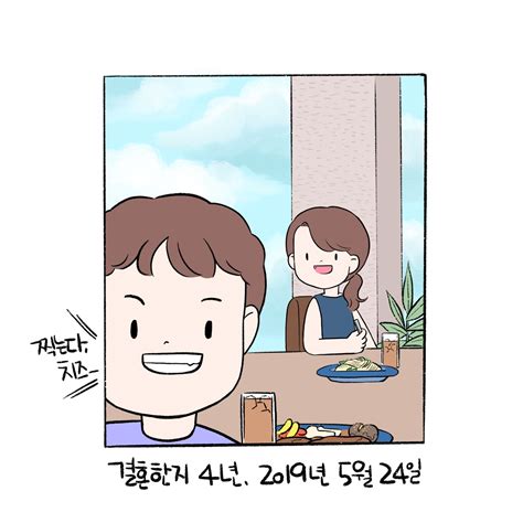 결혼기념일
