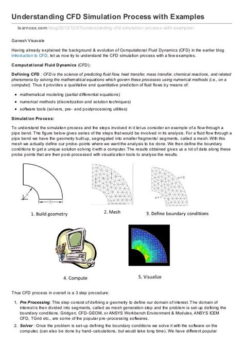 Understanding Cfd Simulation Process With Examples
