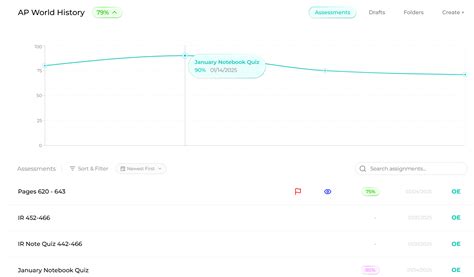 Amoeba Ai Powered Adaptive Learning Platform