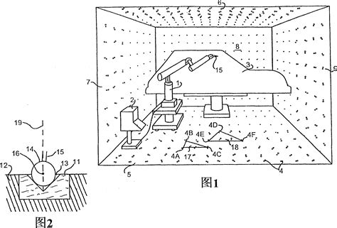Self Loading Spatial Reference Point Array Eureka Patsnap Develop