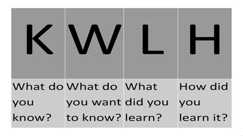 chapter 3 lesson 1 in geography book ppt