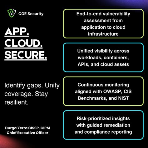 App To Cloud Vulnerability Management Cybersecurity Coe Security
