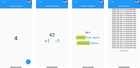 create a flutter state management library with 100 lines of code by xianzhe liang medium