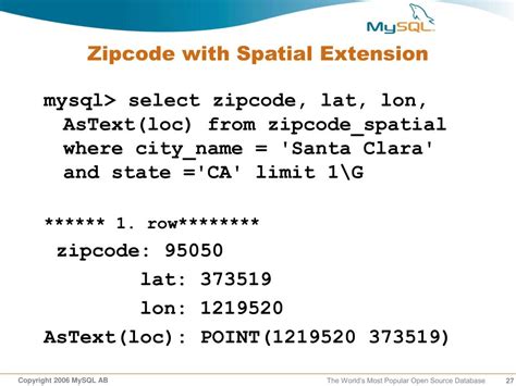Ppt Geospatial Search With Mysql Powerpoint Presentation Free